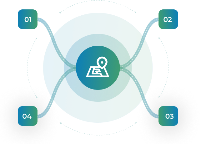 Product Page | Logifleet